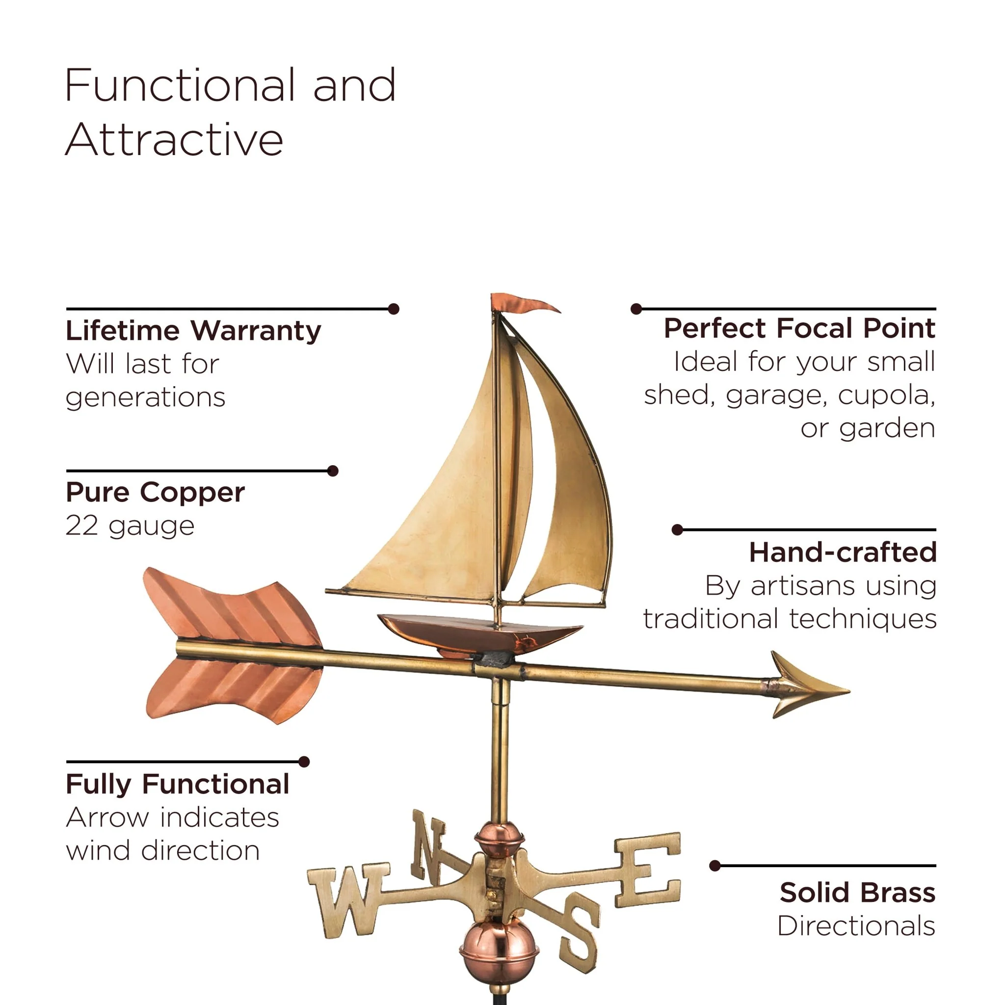 Sailboat Garden Weathervane – The Well Appointed House